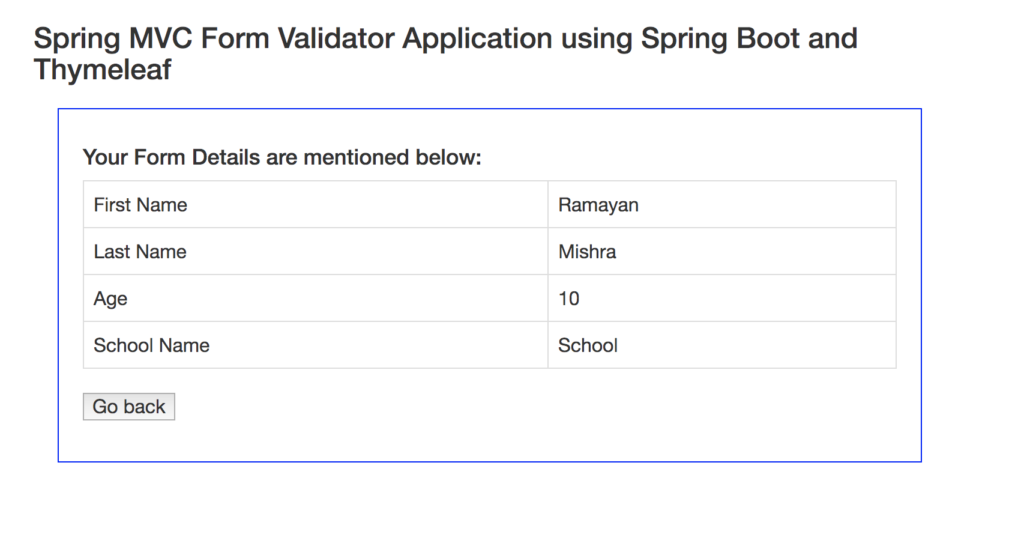 Sample Spring MVC Form Validator - Javagyansite