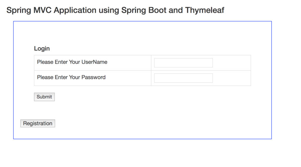 Spring MVC Login Application - Javagyansite