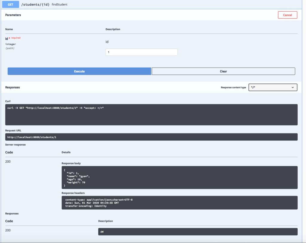 Spring Boot Restful Webservice Api Documentation Using Swagger 2 Javagyansite